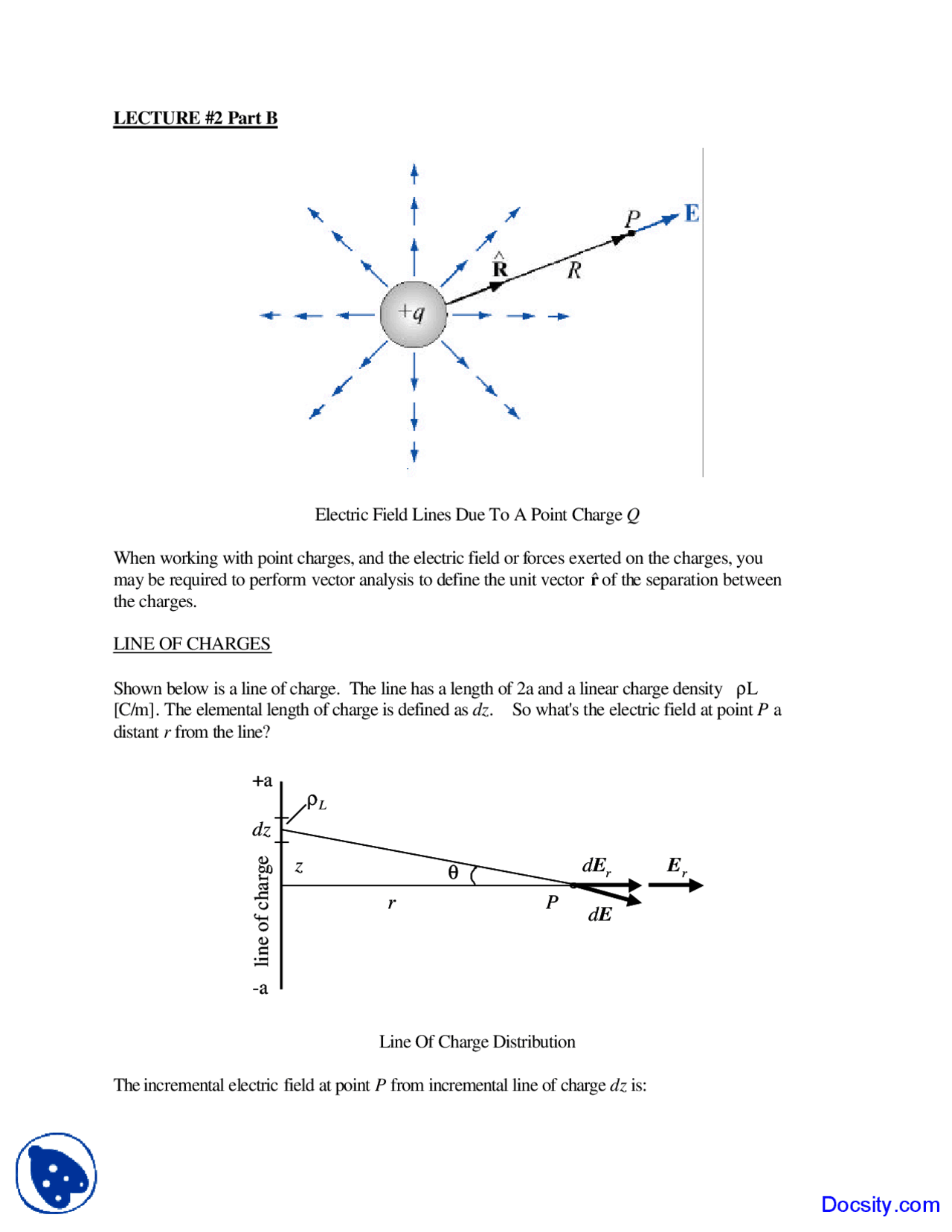 Line Of Charges Communication Transmission Principles Lecture Notes