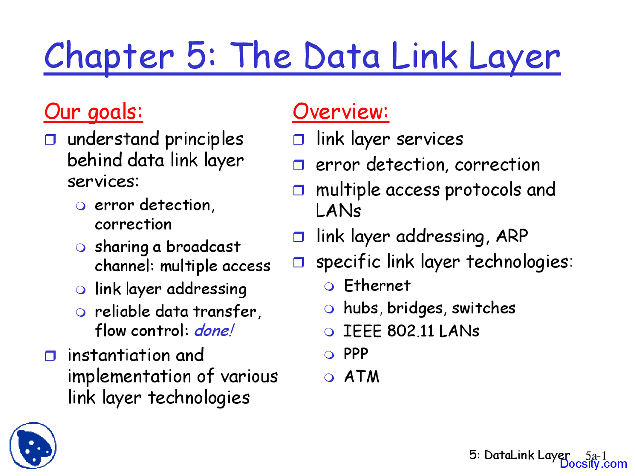 Data Link Layer Computer Networks Lecture Slides Slides Computer