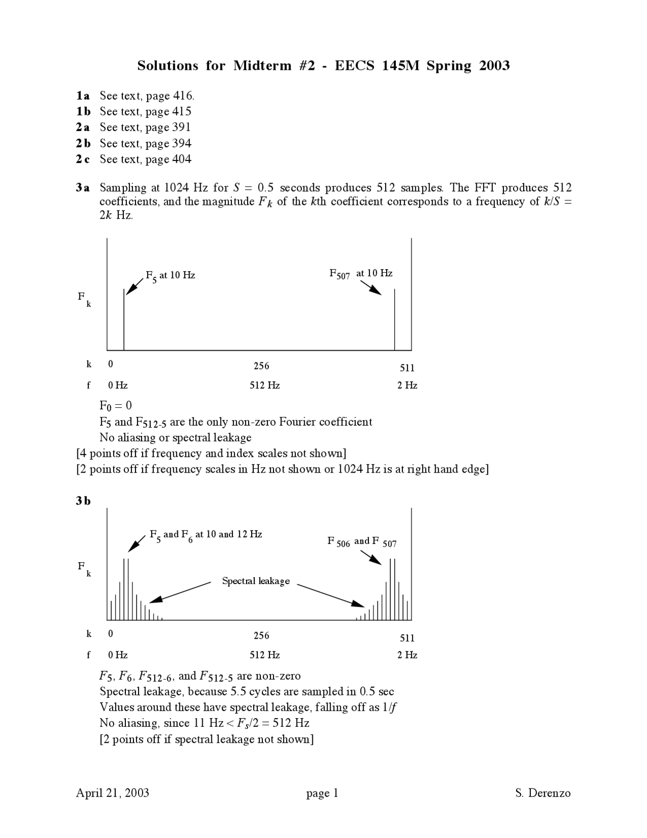 Finite Impulse Response Introductory Microcomputer Interfacing
