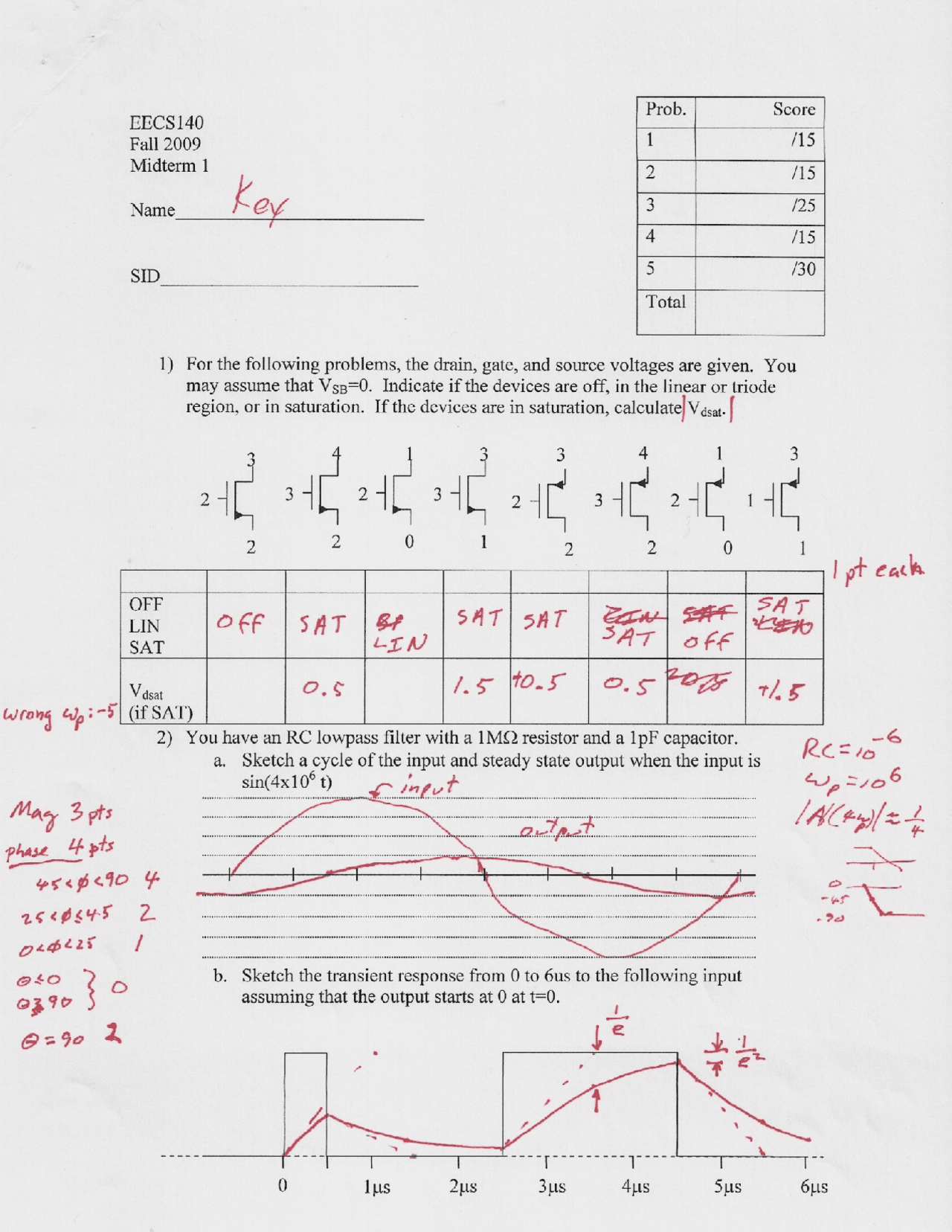 Amplifier - Linear Integrated Circuits - Solved Exam - Docsity
