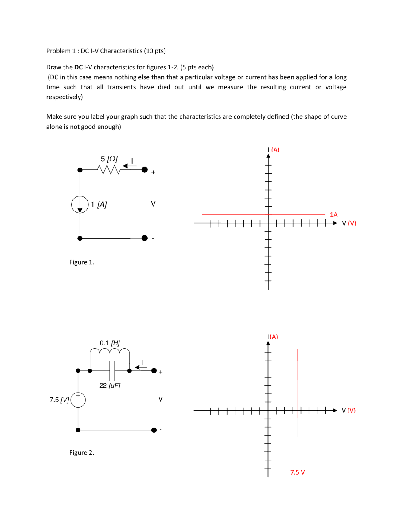 Honda Civic Introduction To Microelectronic Circuits Solved Exam