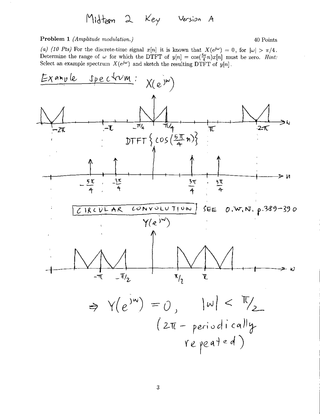 Parameters Signals And Systems Solved Exam Docsity
