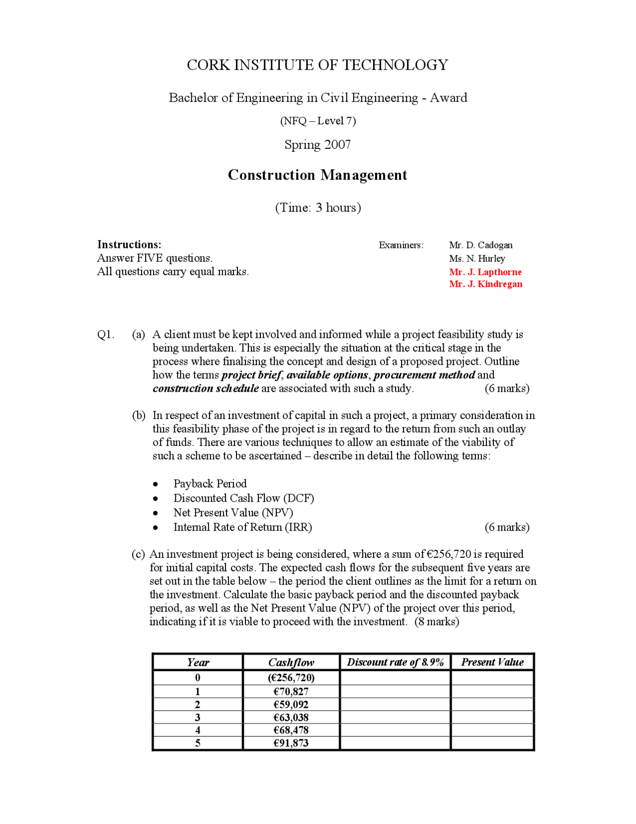 Procurement Method - Construction and Management - Past Paper | Exams ...