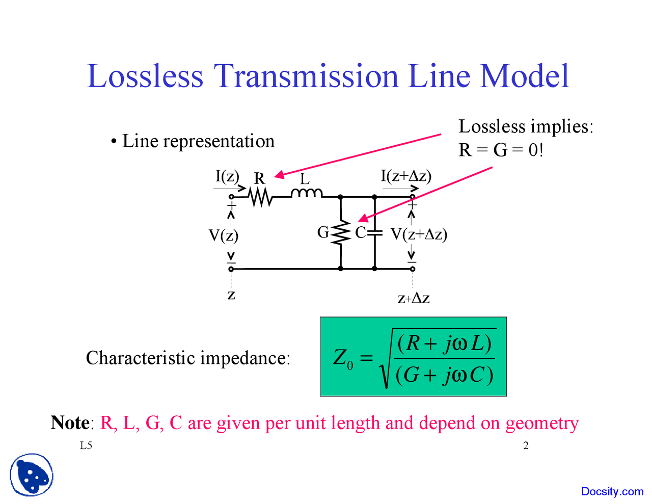 Lossless Transmission Line Model - RF and Microwave Engineering - Lecture Slides - Docsity