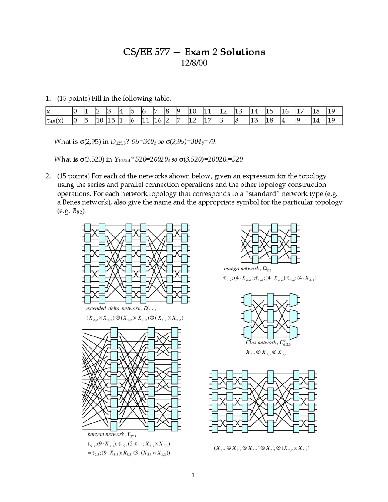 Exam Solutions for CS/EE 577: Networks II - Part II | Exams Design and Analysis of Algorithms ...