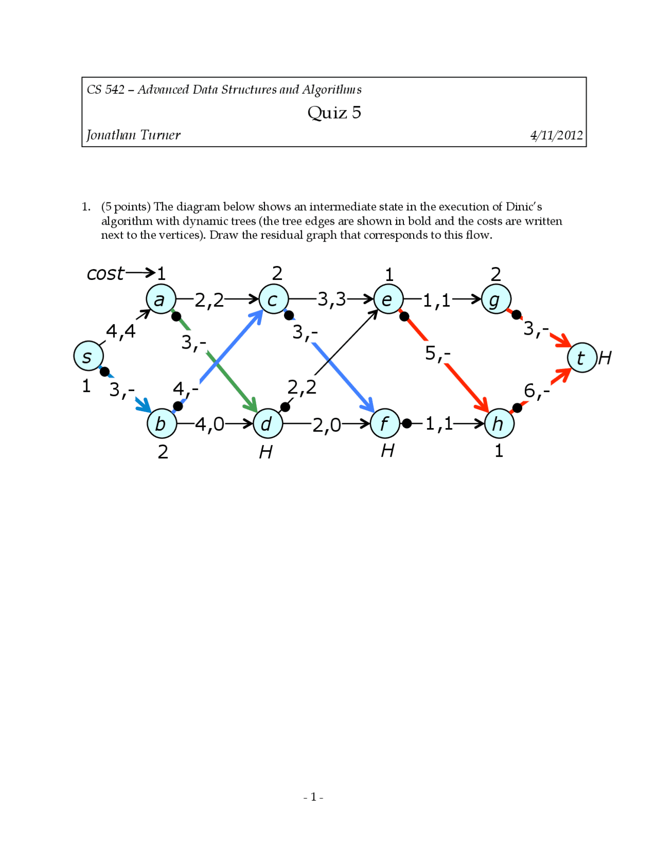 Intermediate State Advanced Data Structures And Algorithms Quiz Docsity