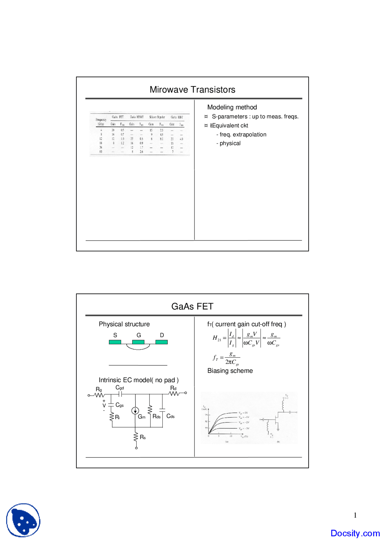 Mirowave Transistors Rf And Microwave Engineering Lecture Slides
