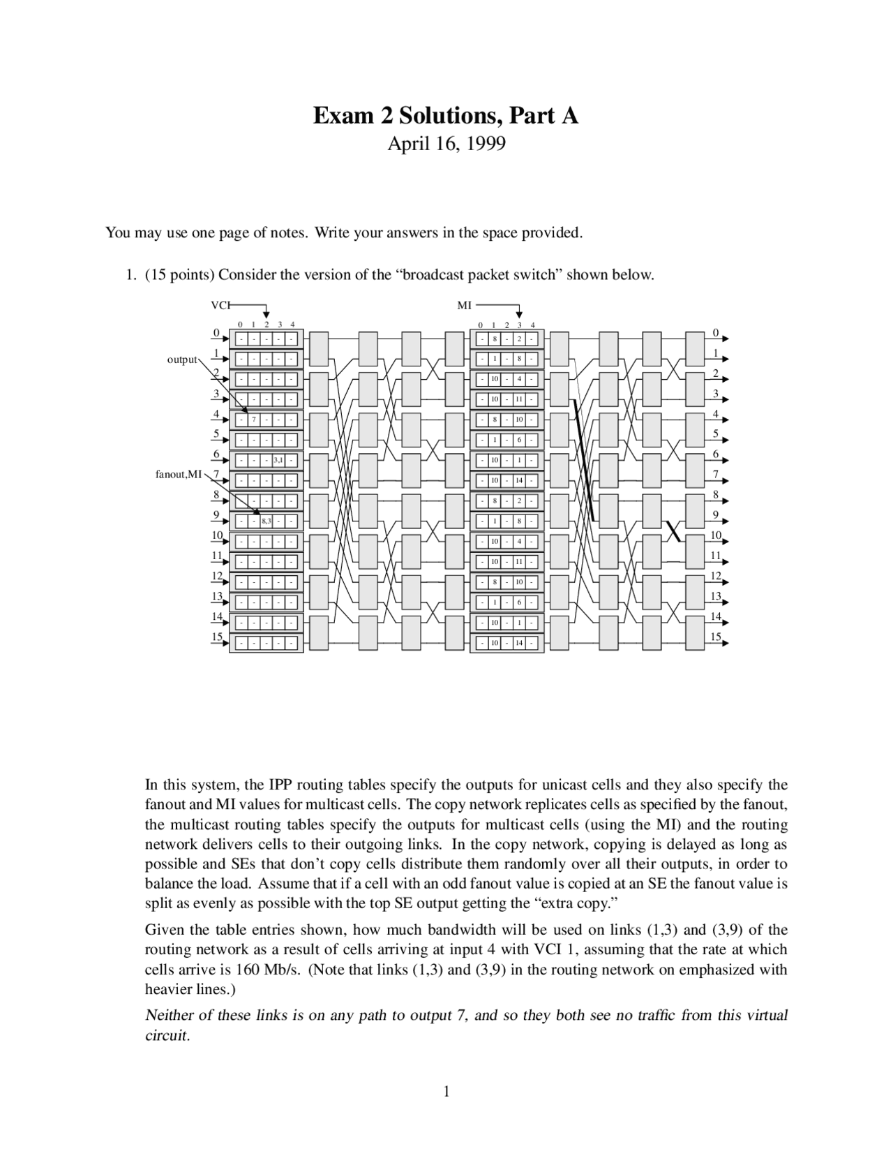 Broadcast Packet Switch Design And Analysis Of Switching Systems