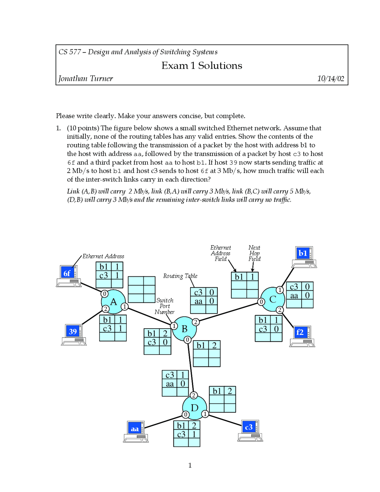 Ethernet Network Design And Analysis Of Switching Systems Solved