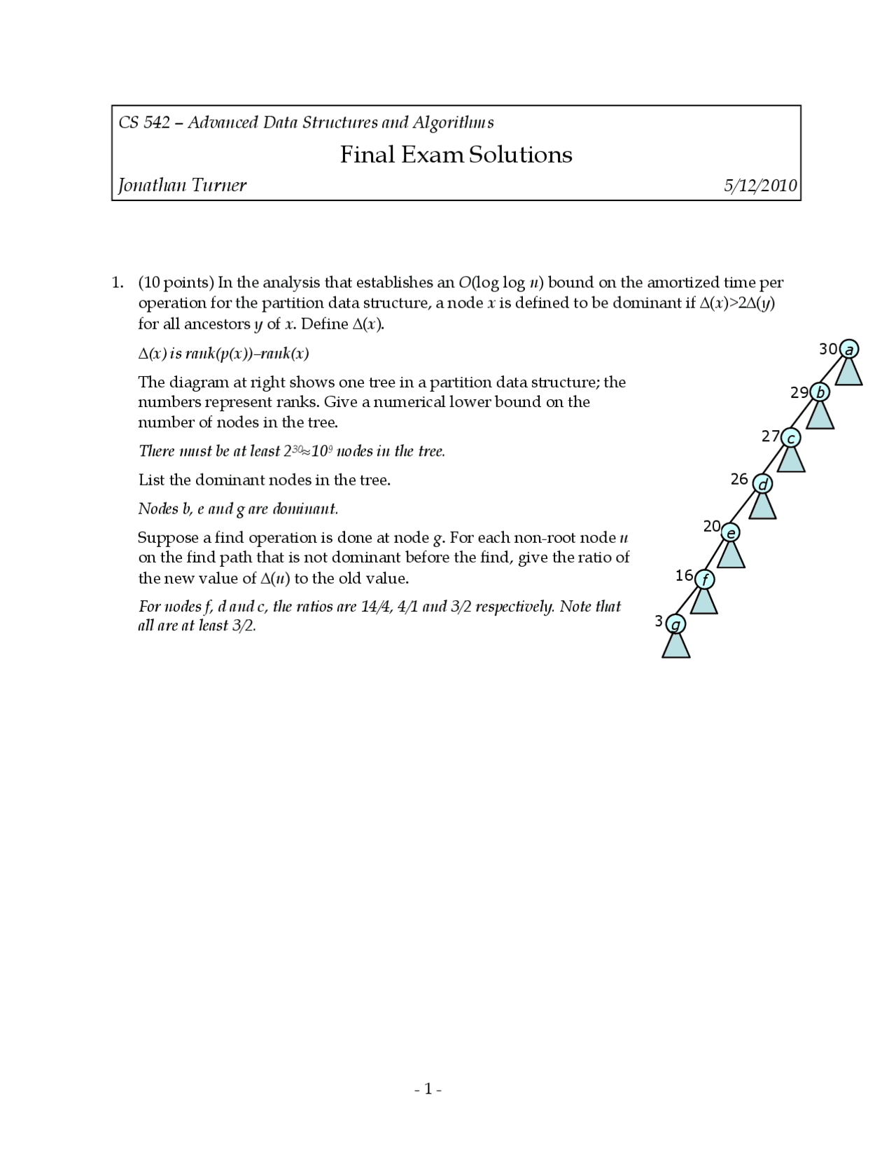 Credit Invariant Advanced Data Structures And Algorithms Solved Exam Docsity