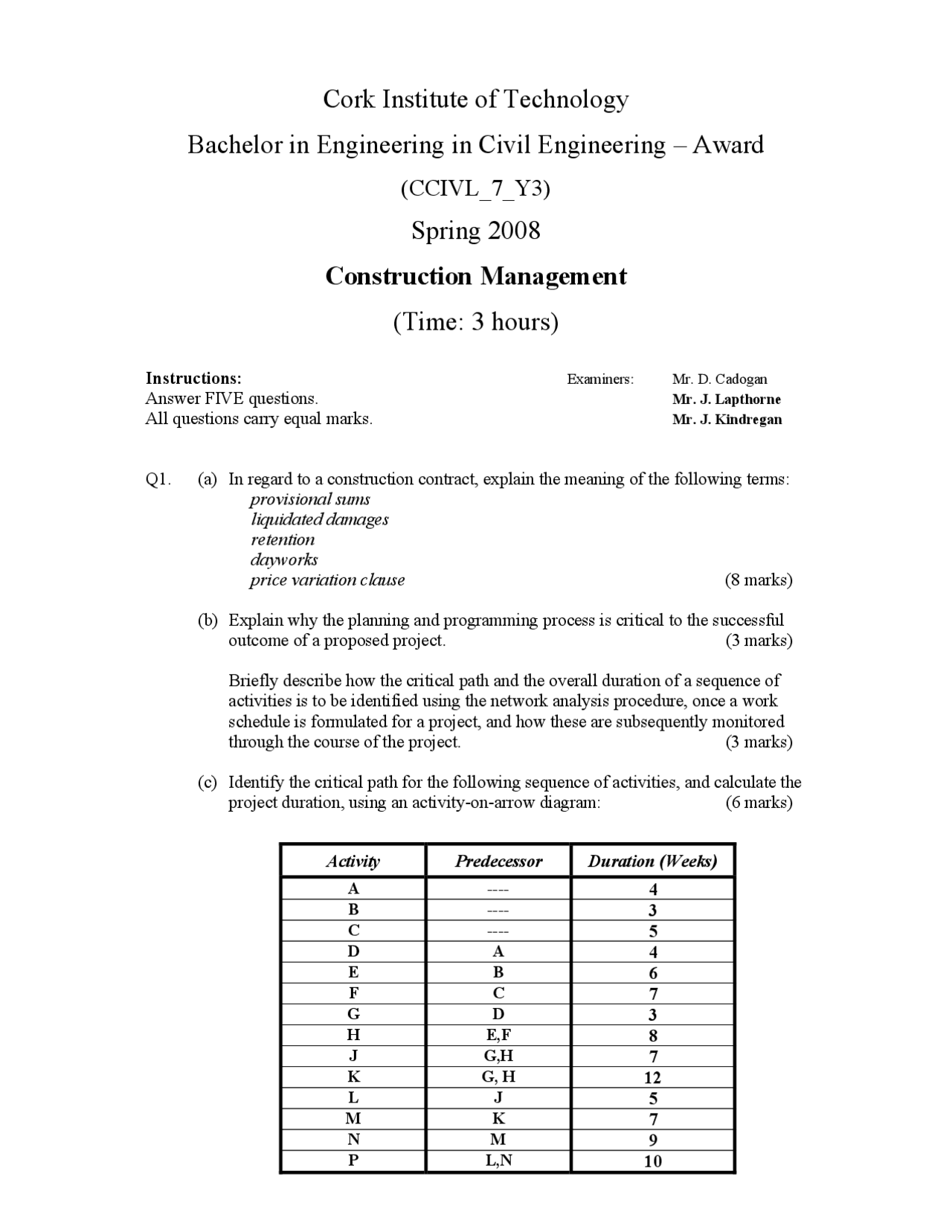 Construction Contract - Construction and Management - Past Paper ...