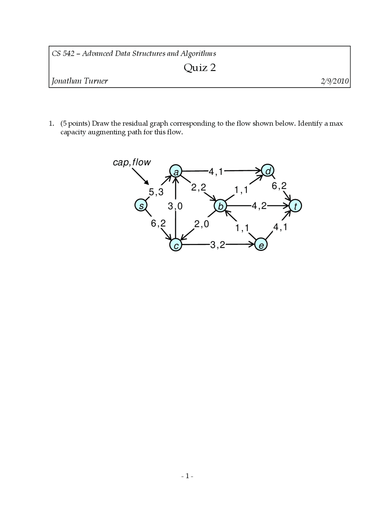 Residual Graph - Advanced Data Structures and Algorithms - Quiz - Docsity
