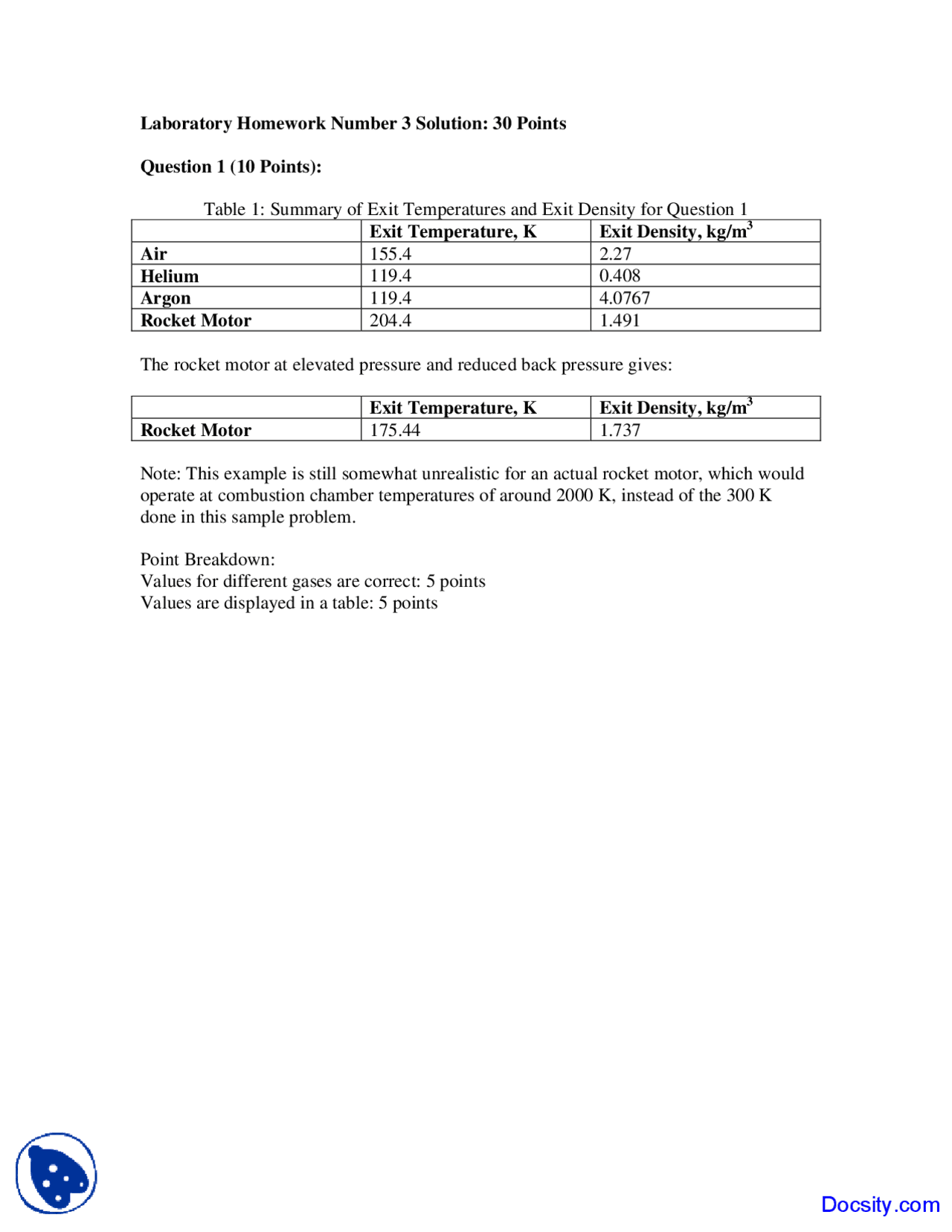 Exit Temperatures Aerospace Practicum Home Work Docsity