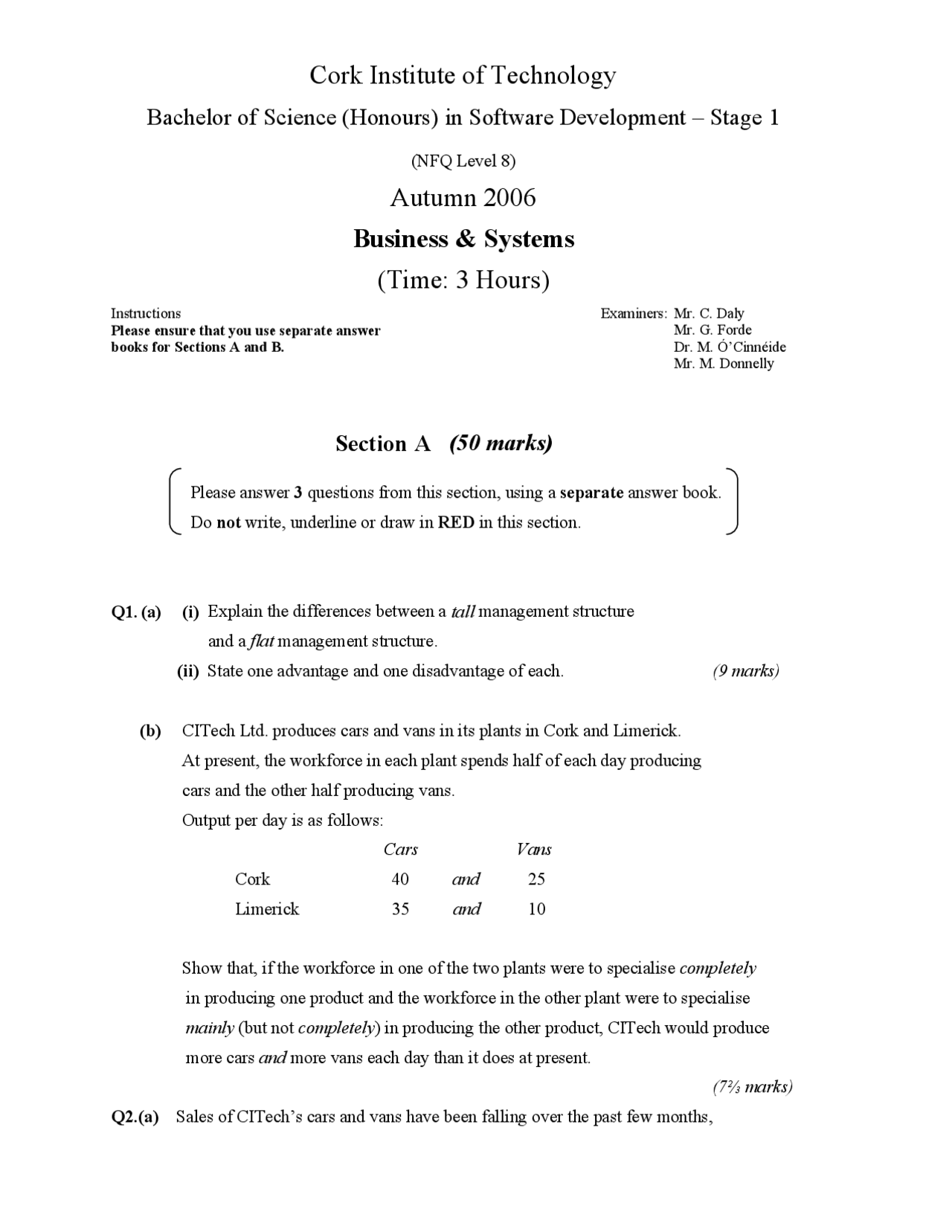 Flat Management Structure Business And Systems Past Exam Docsity