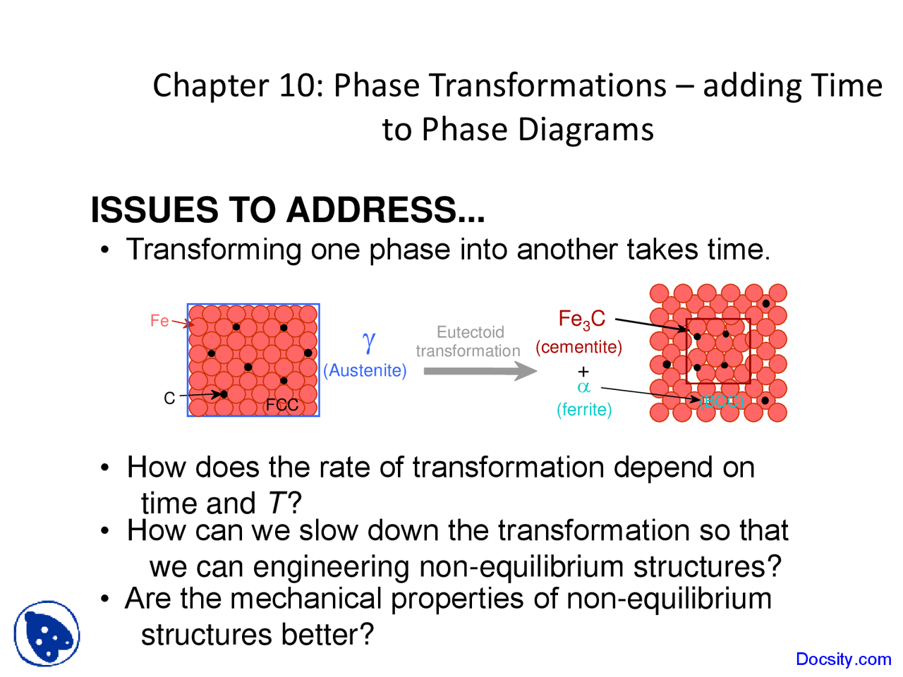Phase Transformations - Introduction to Material Science - Lecture ...