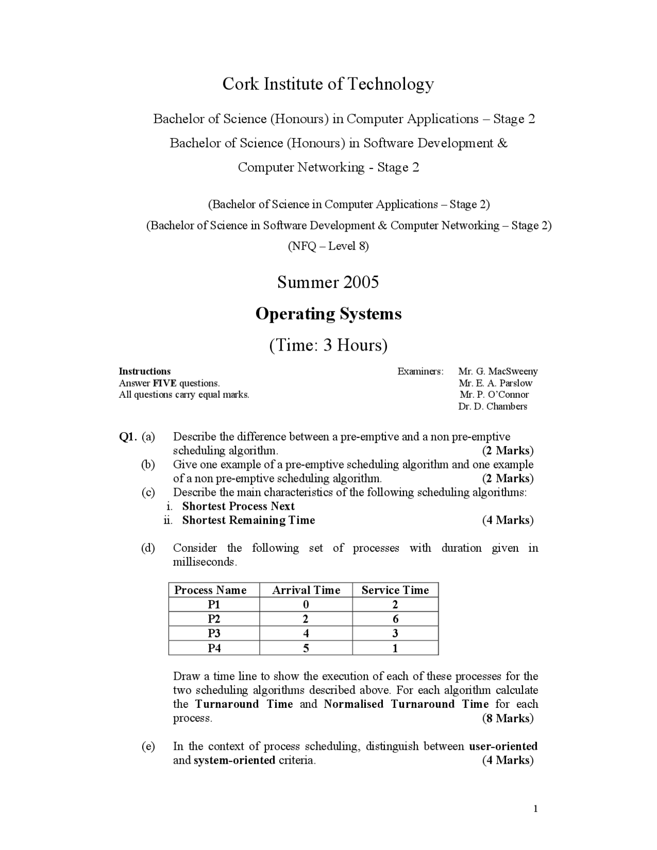 Latency Time Operating Systems Old Exam Docsity