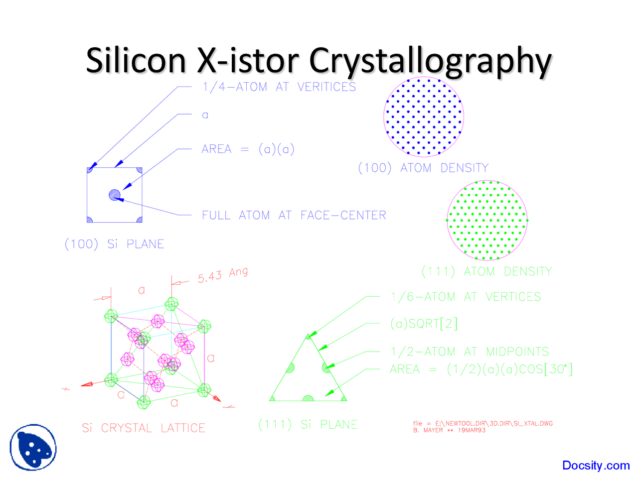 Crystallography - Computational Methods - Lecture Slides - Docsity Crystallography - Computational Methods - Lecture Slides - Docsity