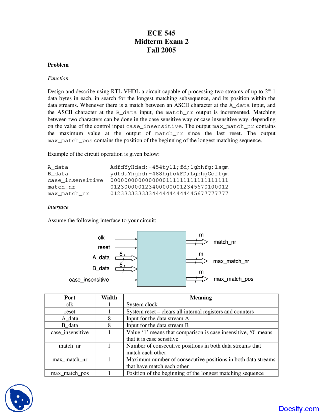 Example Of Circuit Operation Digital System Design With Vhdl Exam Docsity