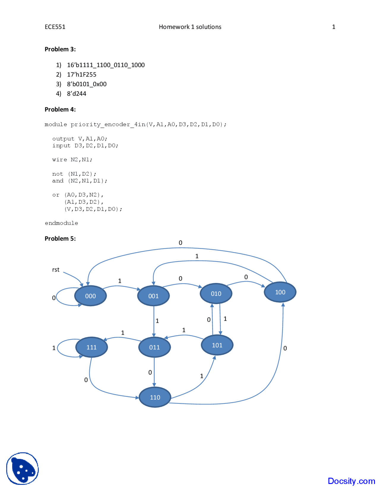 Complete Modelsim Digital Design And Synthesis Solved Assignment Docsity