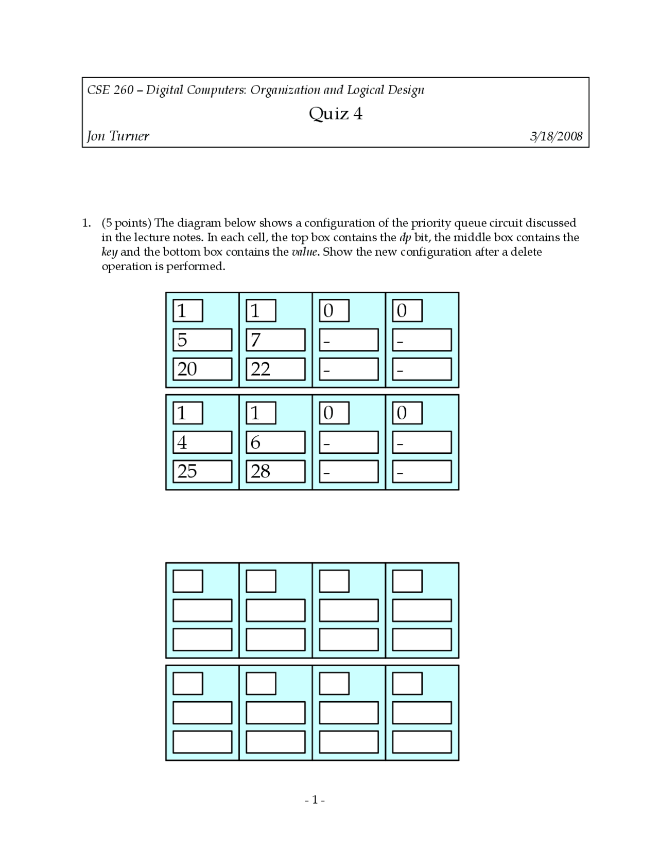 Queue Circuit Organization And Logical Design Quiz Docsity