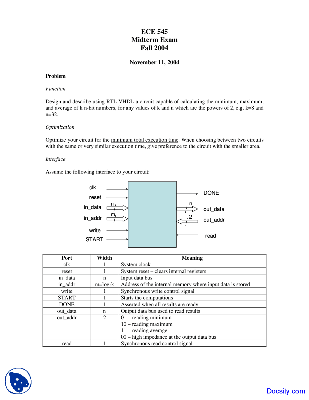 Optimization Digital System Design With Vhdl Exam Docsity