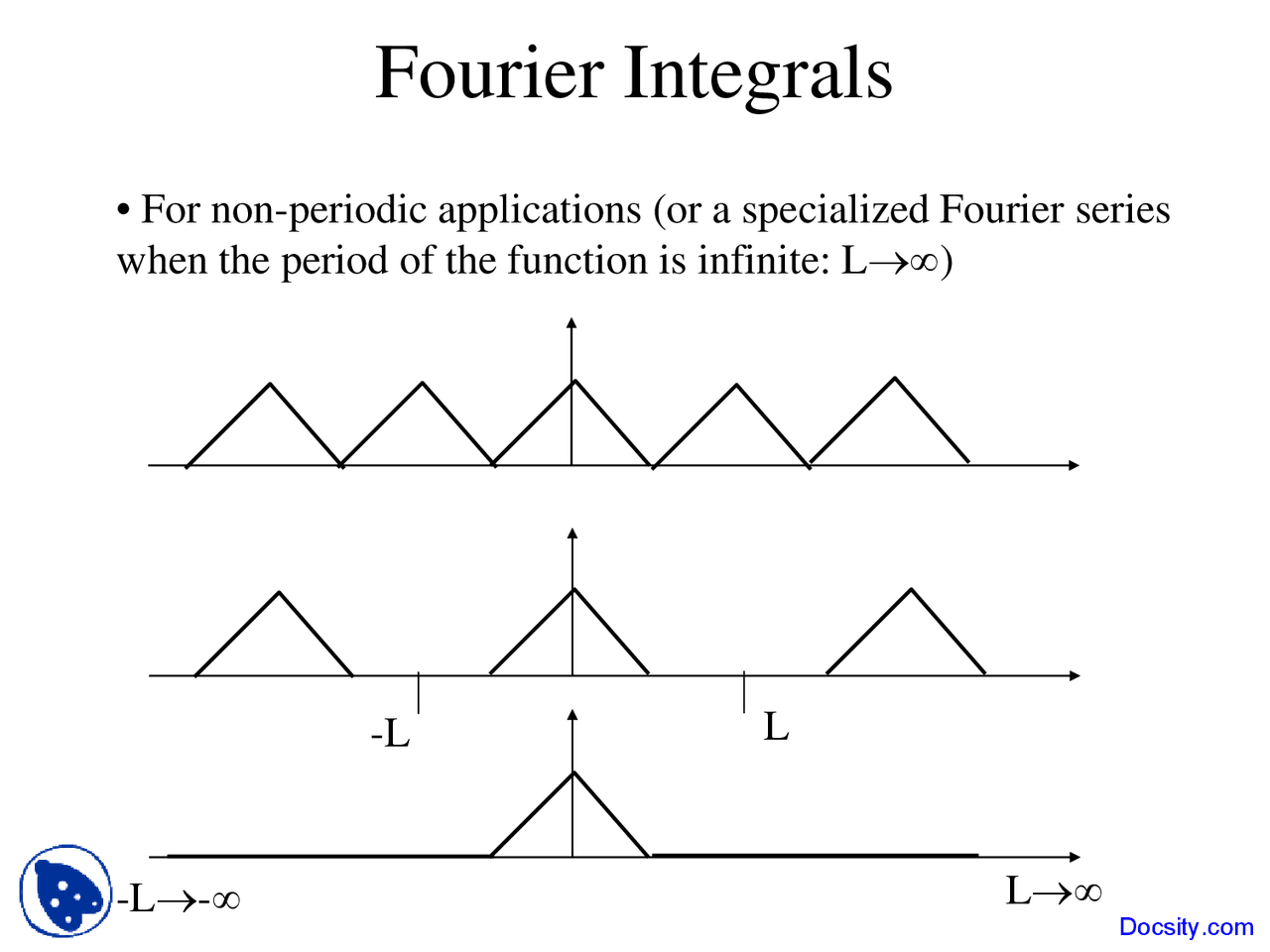 Fourier Integrals - Tools in Mechanical Engineering - Lecture Slides - Docsity