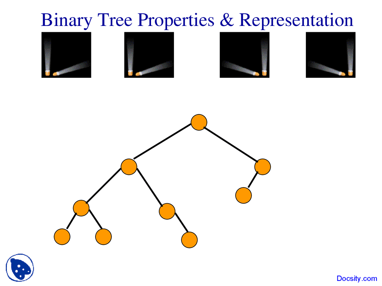 Binary Tree Properties Algorithms And Applications In Java Lecture 4024