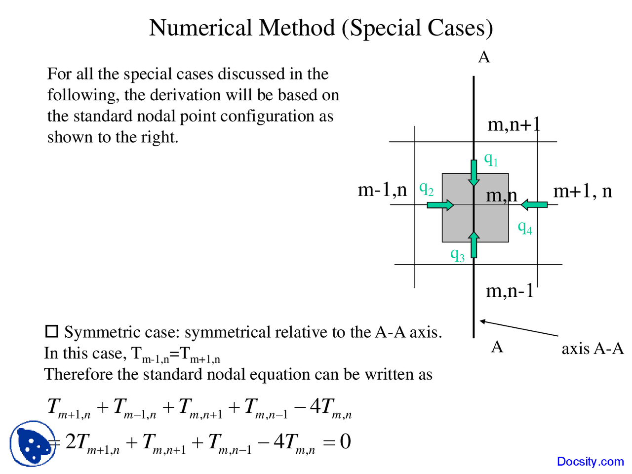 Numerical Method - Tools in Mechanical Engineering - Lecture Slides - Docsity