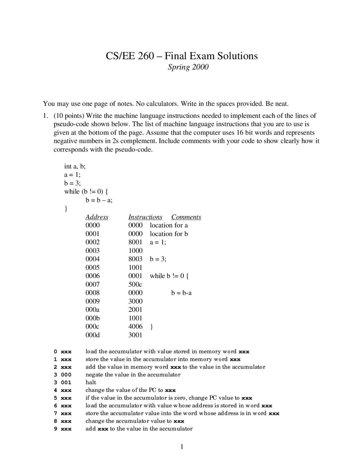 Machine Language Organization And Logical Design Solved Exam Docsity