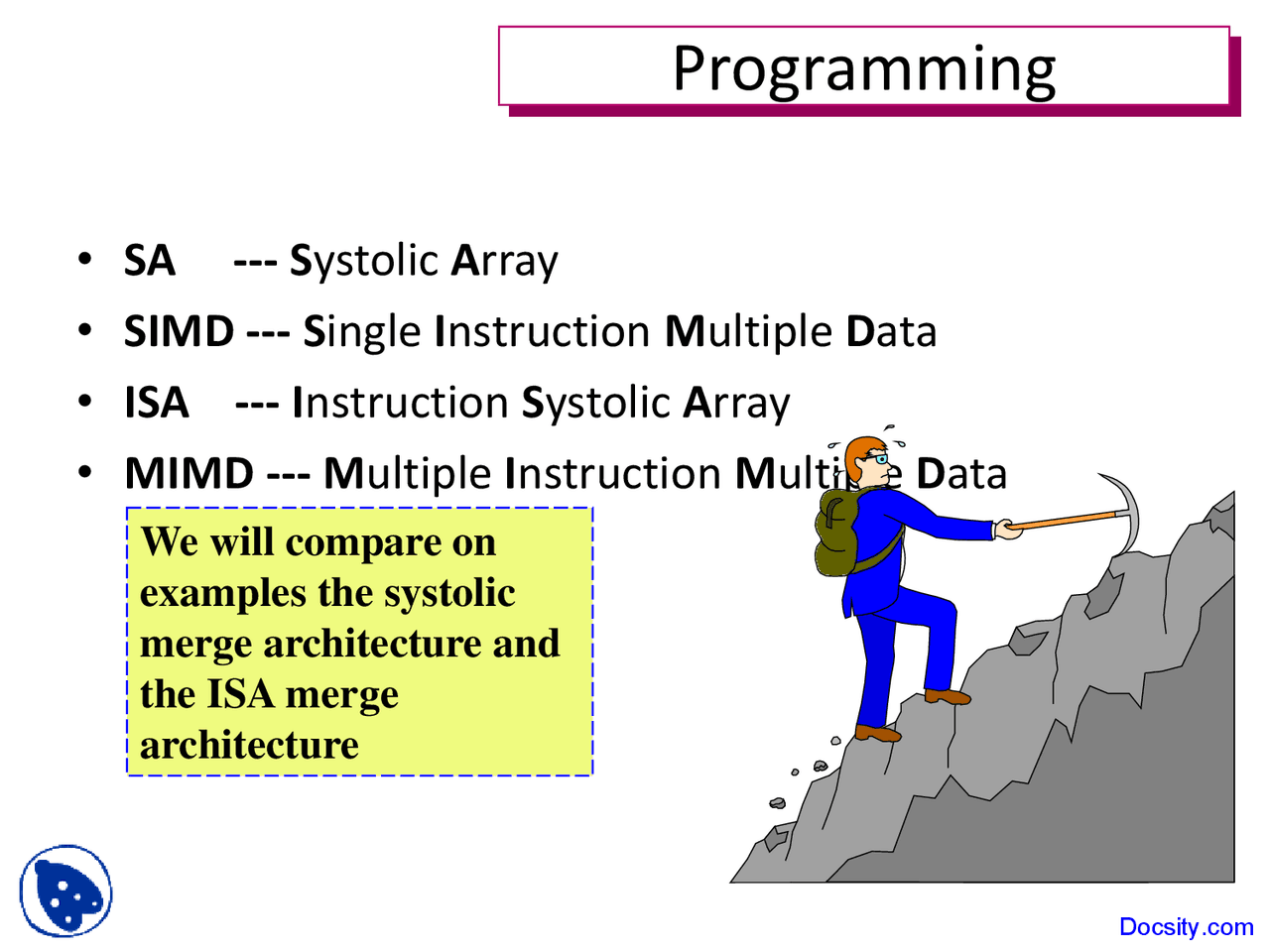 Programming Design Automation Of Embedded Systems Lecture Slides