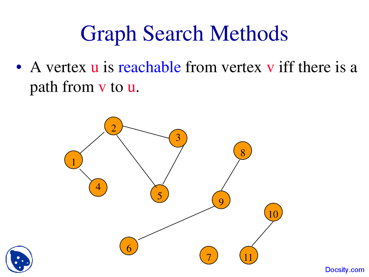Graph Search Methods - Algorithms and Applications in Java - Lecture ... Graph Search Methods - Algorithms and Applications in Java - Lecture ...