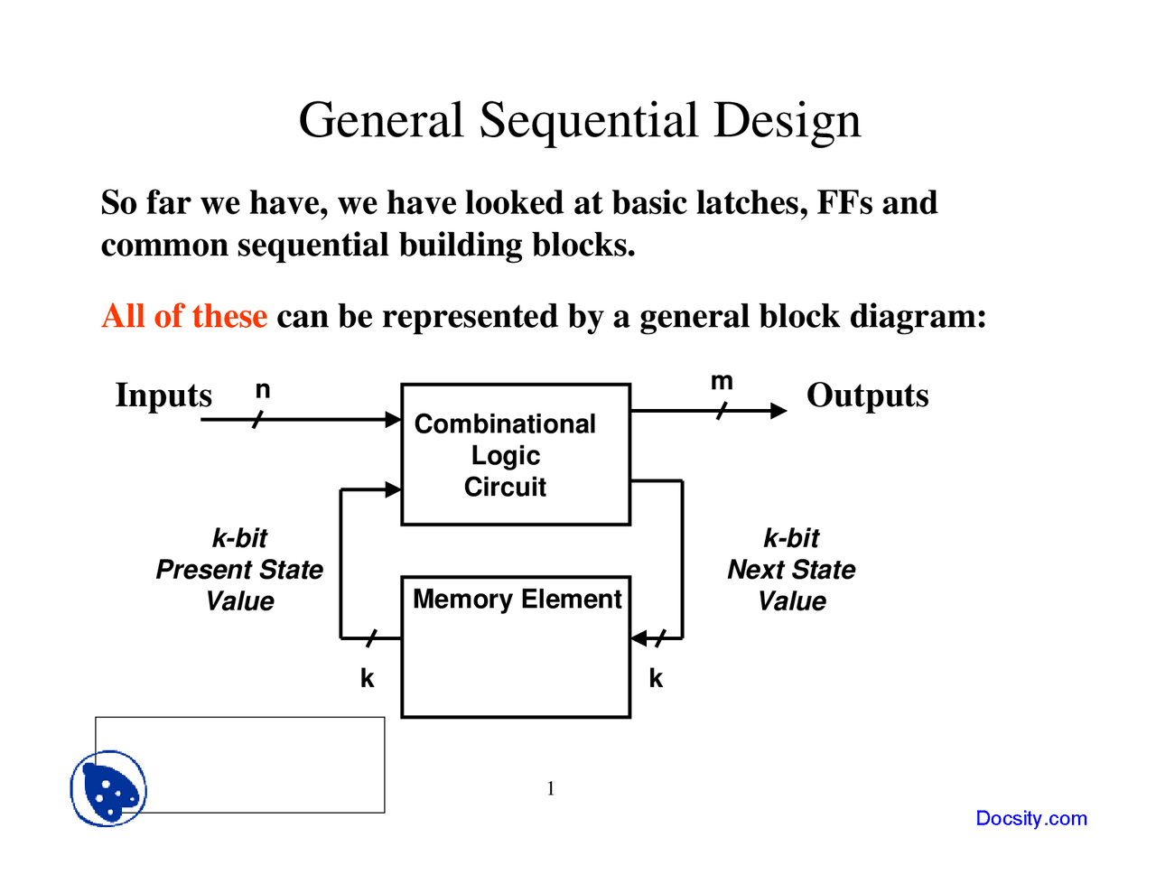 General Sequential Design Design Automation Of Embedded Systems