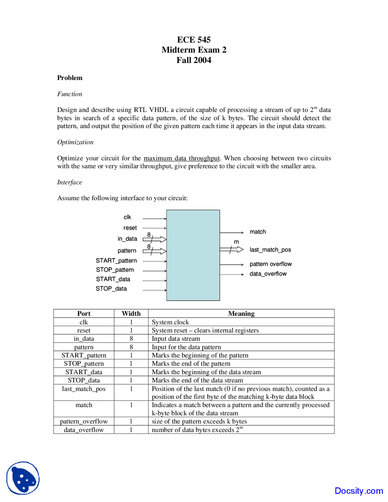 Specific Data Pattern Digital System Design With Vhdl Exam Docsity