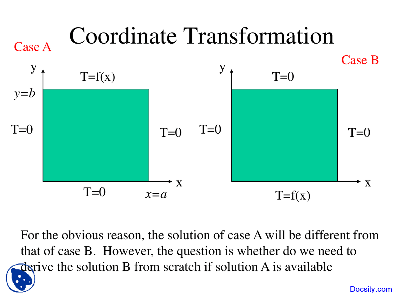 Coordinate Transformation - Tools in Mechanical Engineering - Lecture ...