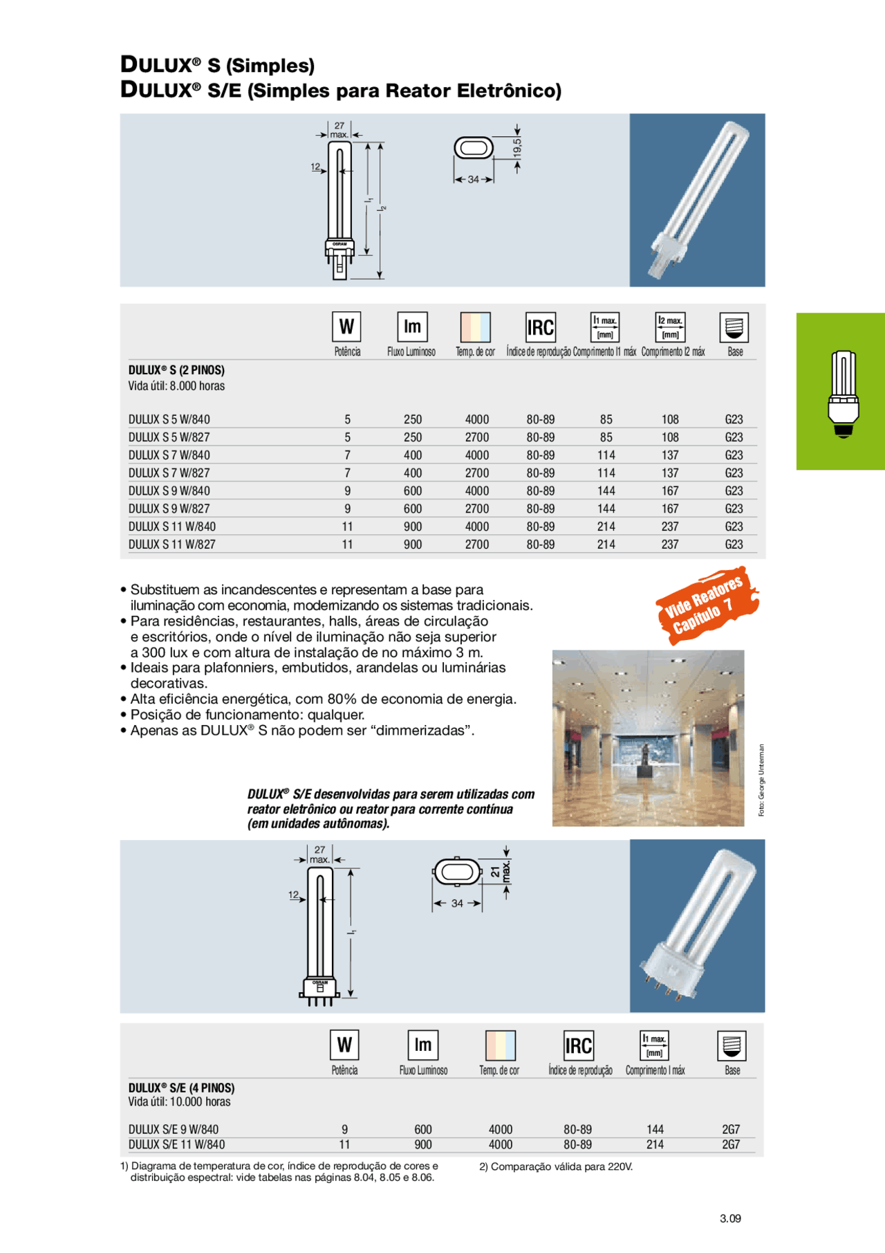 Fluorescente Compacta Apostilas Design De Interiores Parte2 Docsity