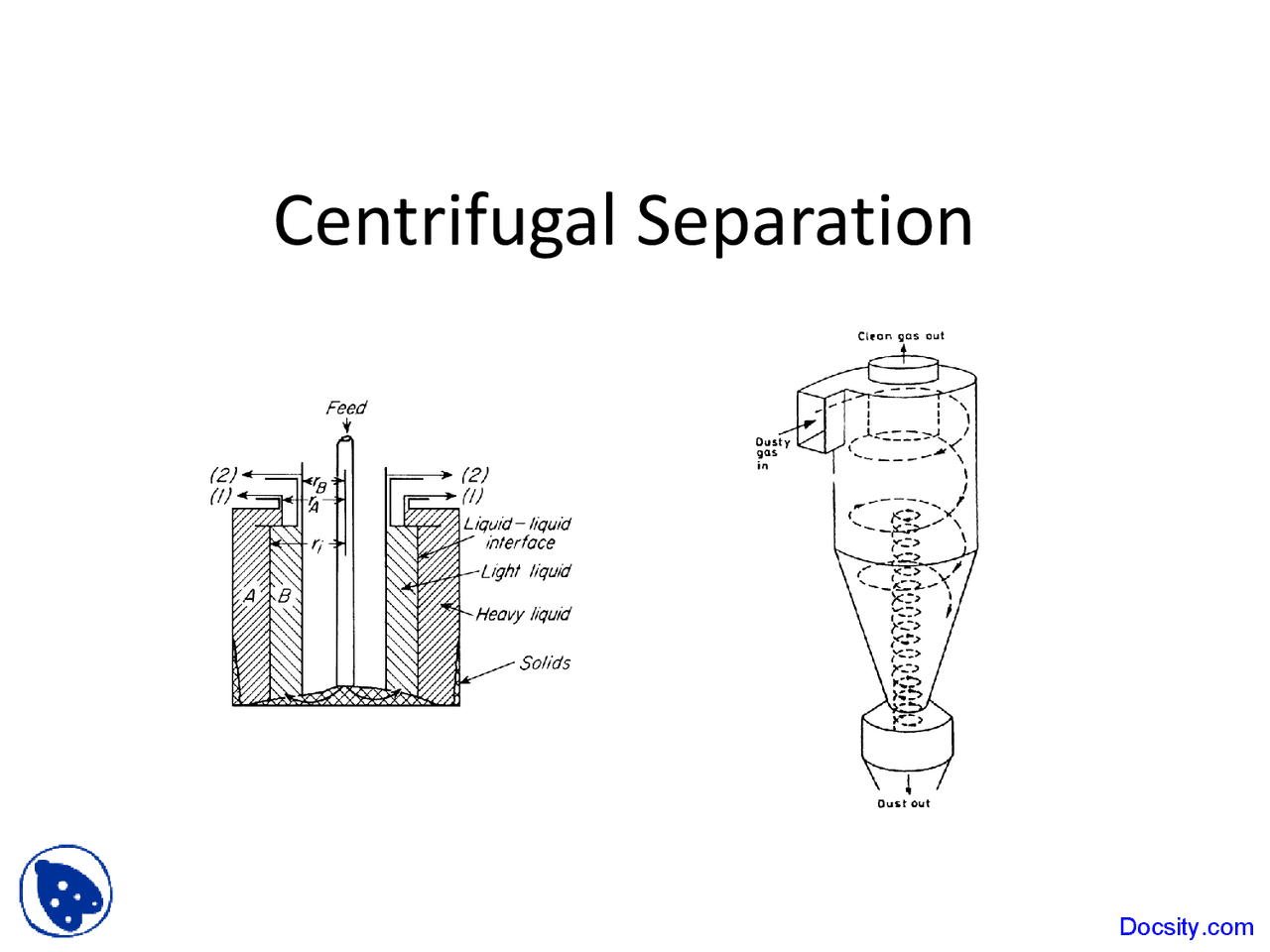 Centrifugal Separation Transport Process Lecture Slides Diapositivas Informática Docsity