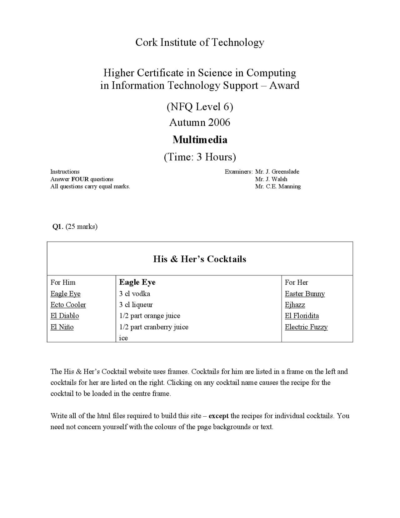Cocktail Website - Multimedia - Exam - Docsity