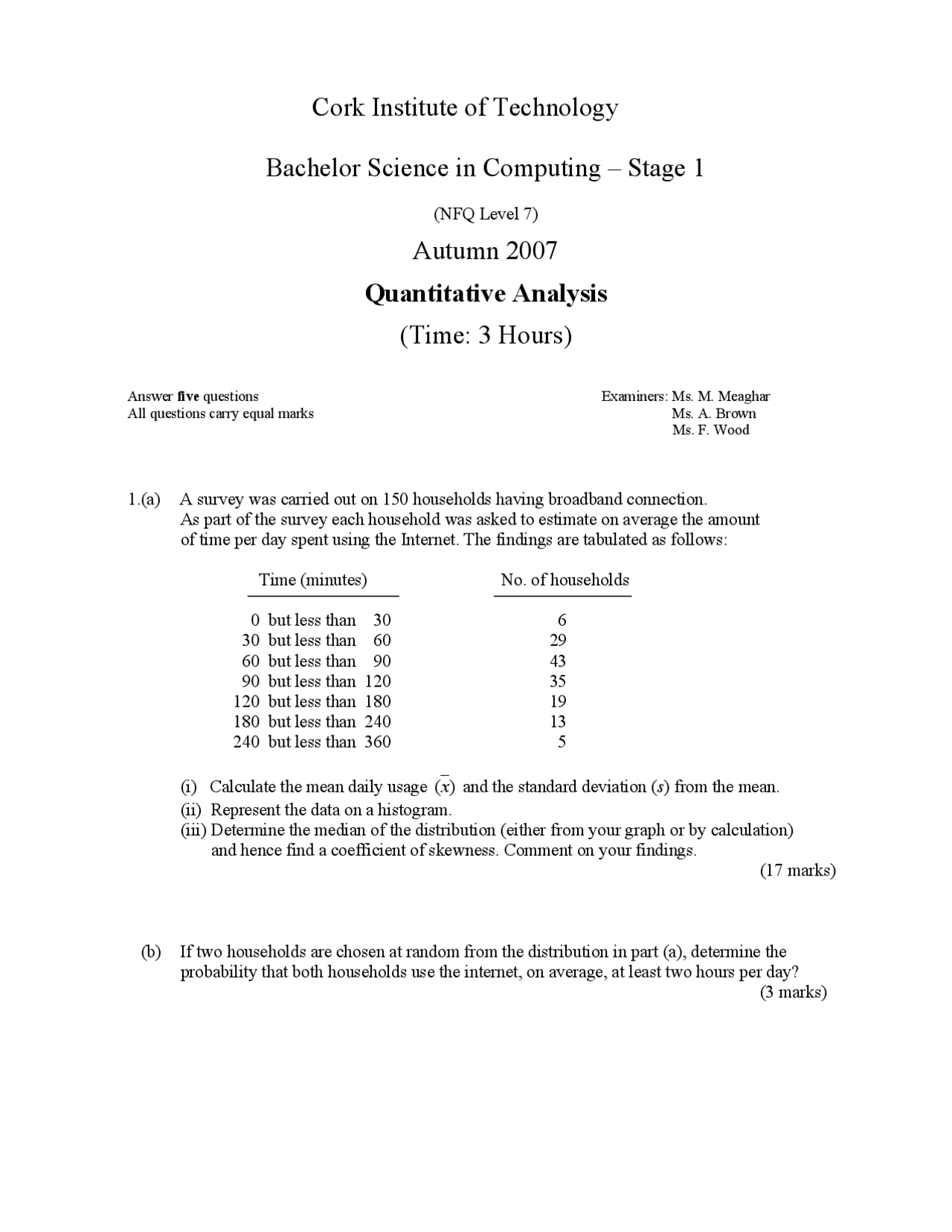 Histogram Quantitative Analysis Exam Exams Quantitative