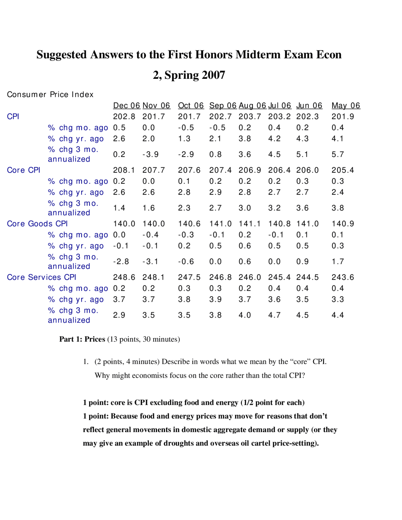 Core Intro To Economics Exam Docsity