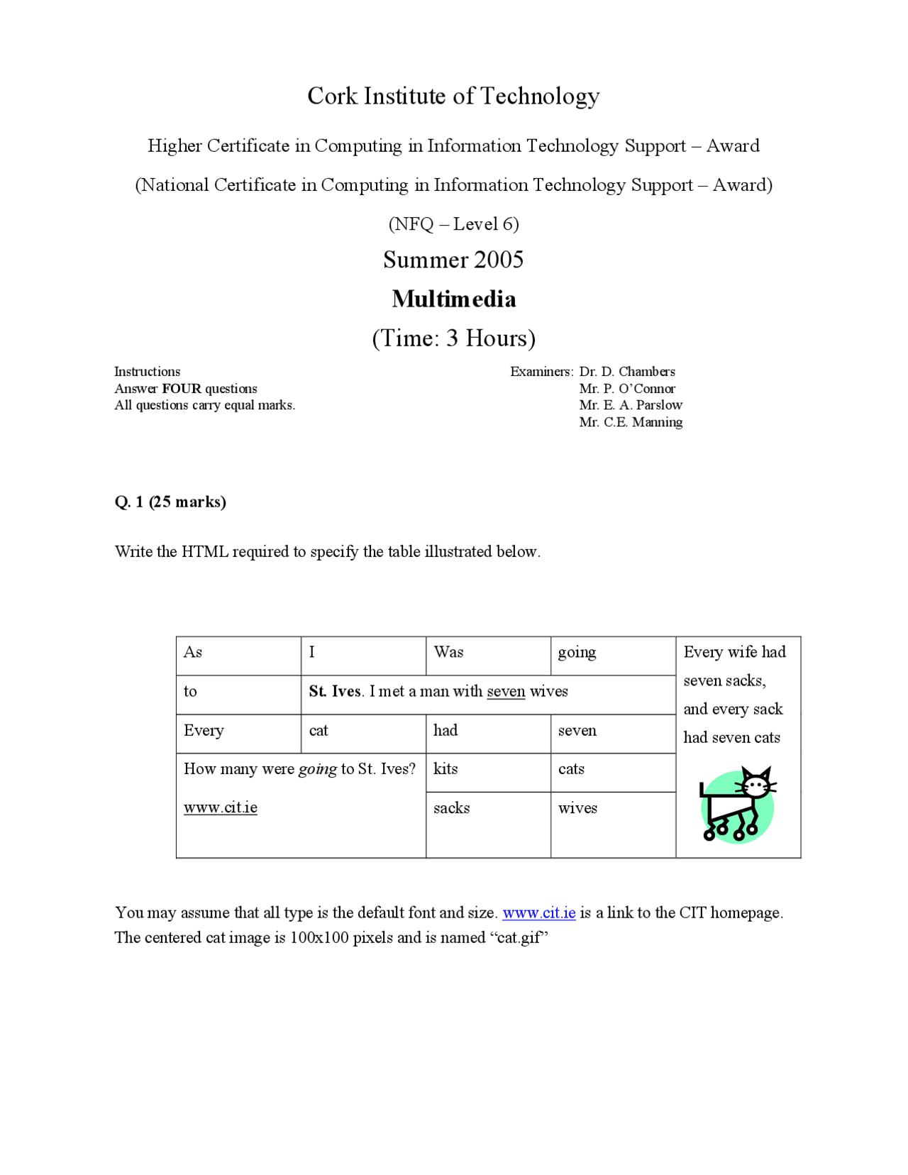 Encoding Multimedia Exam Docsity