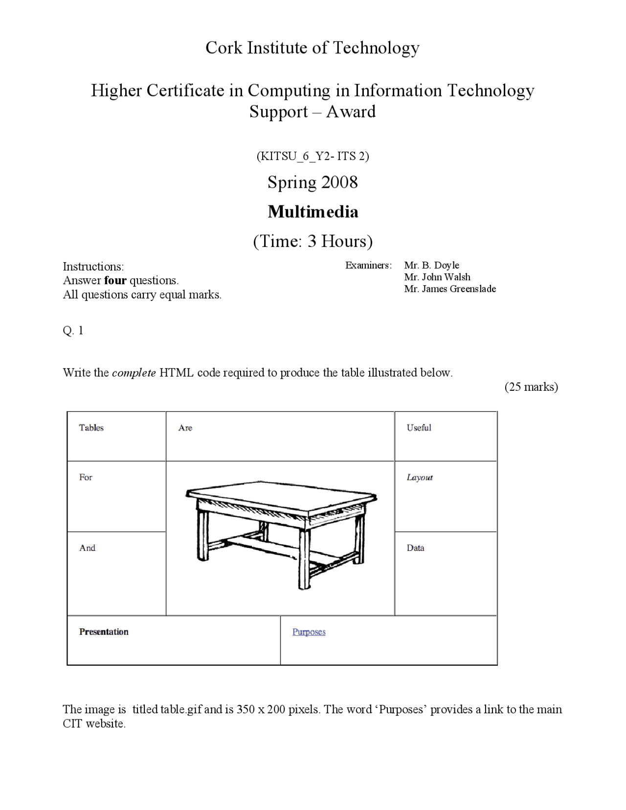 Length Code Multimedia Exam Docsity