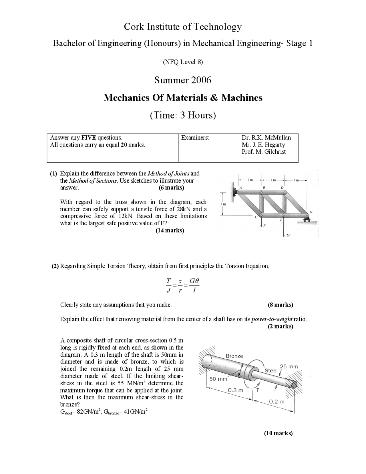 Method of Sections - Mechanics of Machines and Materials - Exam - Docsity