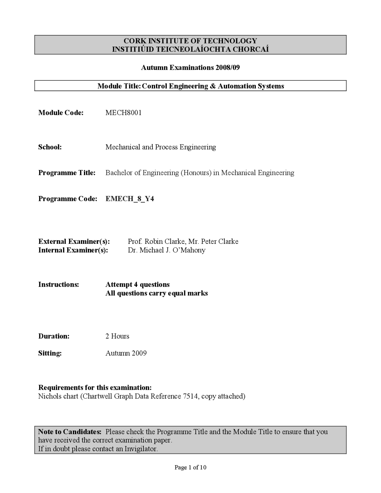 Chemical Reactor System Control Engineering And Automation Systems