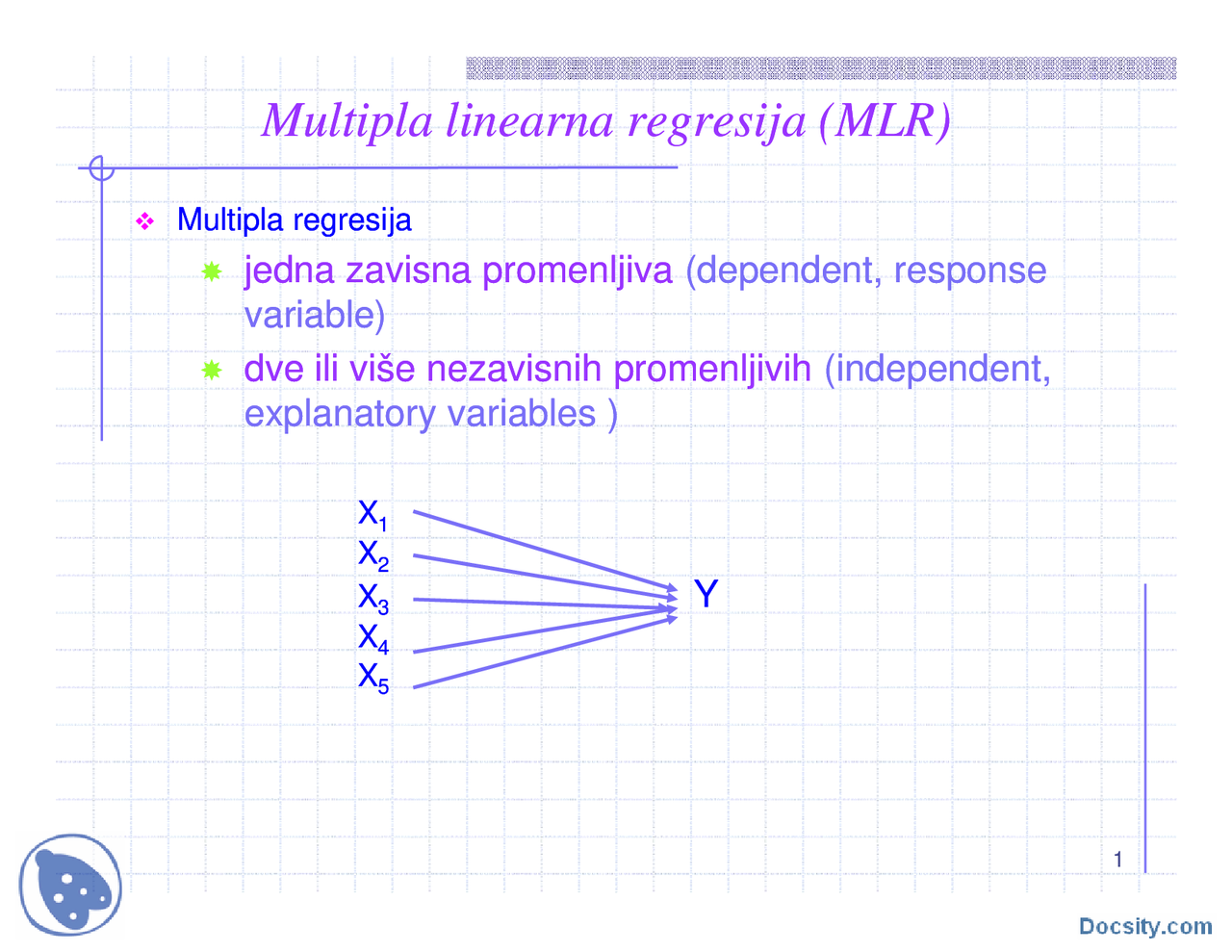 Multipla linearna regresija-Slajdovi-Statistika u istrazivanju ...