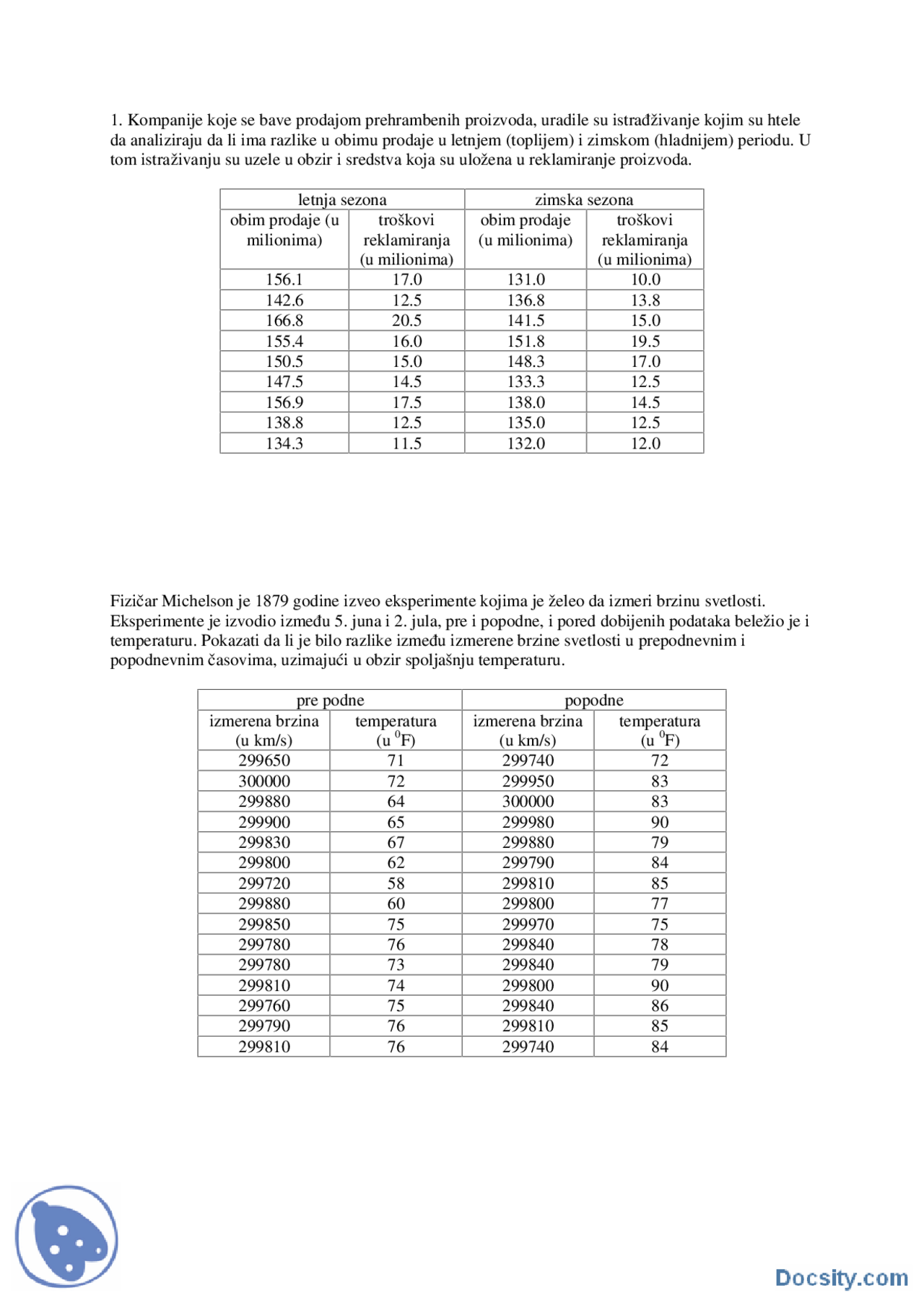 Zadaci za vezbanje-Vezbe-Statistika u istrazivanju-Farmacija (4) | Vežbe' predlog Statistika u ...
