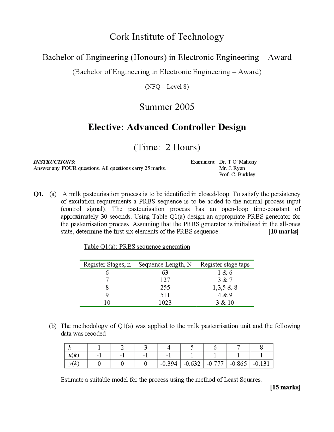 Method Of Least Squares Advanced Controller Design Exam Docsity