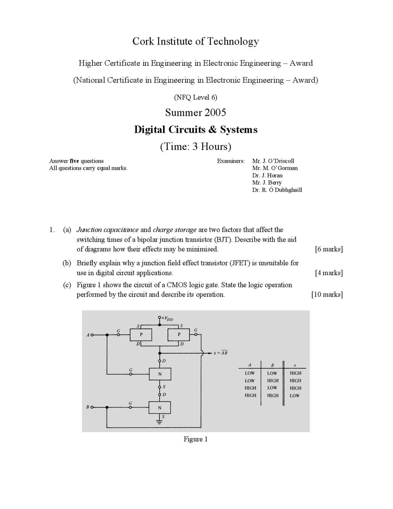 Monotonicity Digital Circuits And Systems Exam Docsity