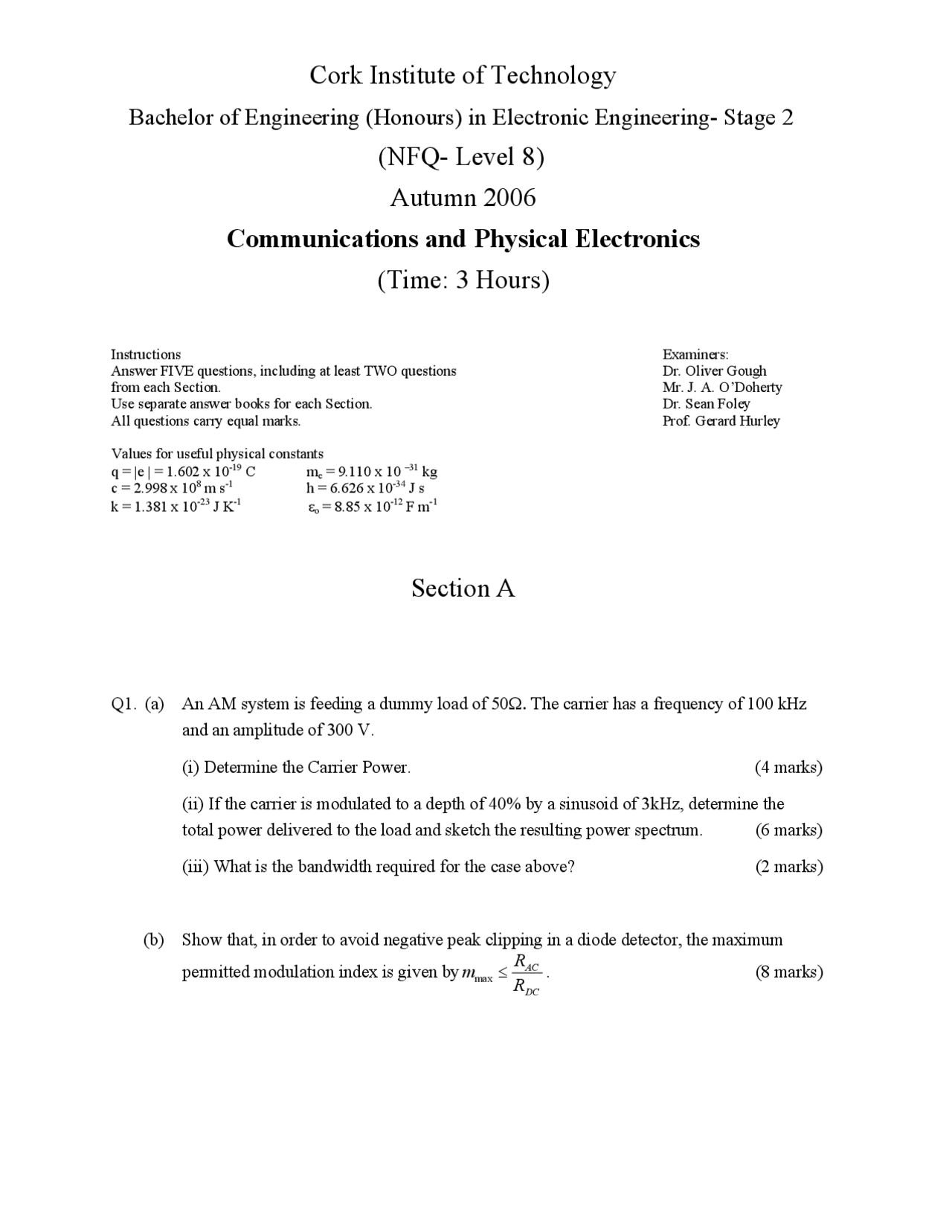 Carrier Power - Communications and Physical Electronics 001 - Exam ...