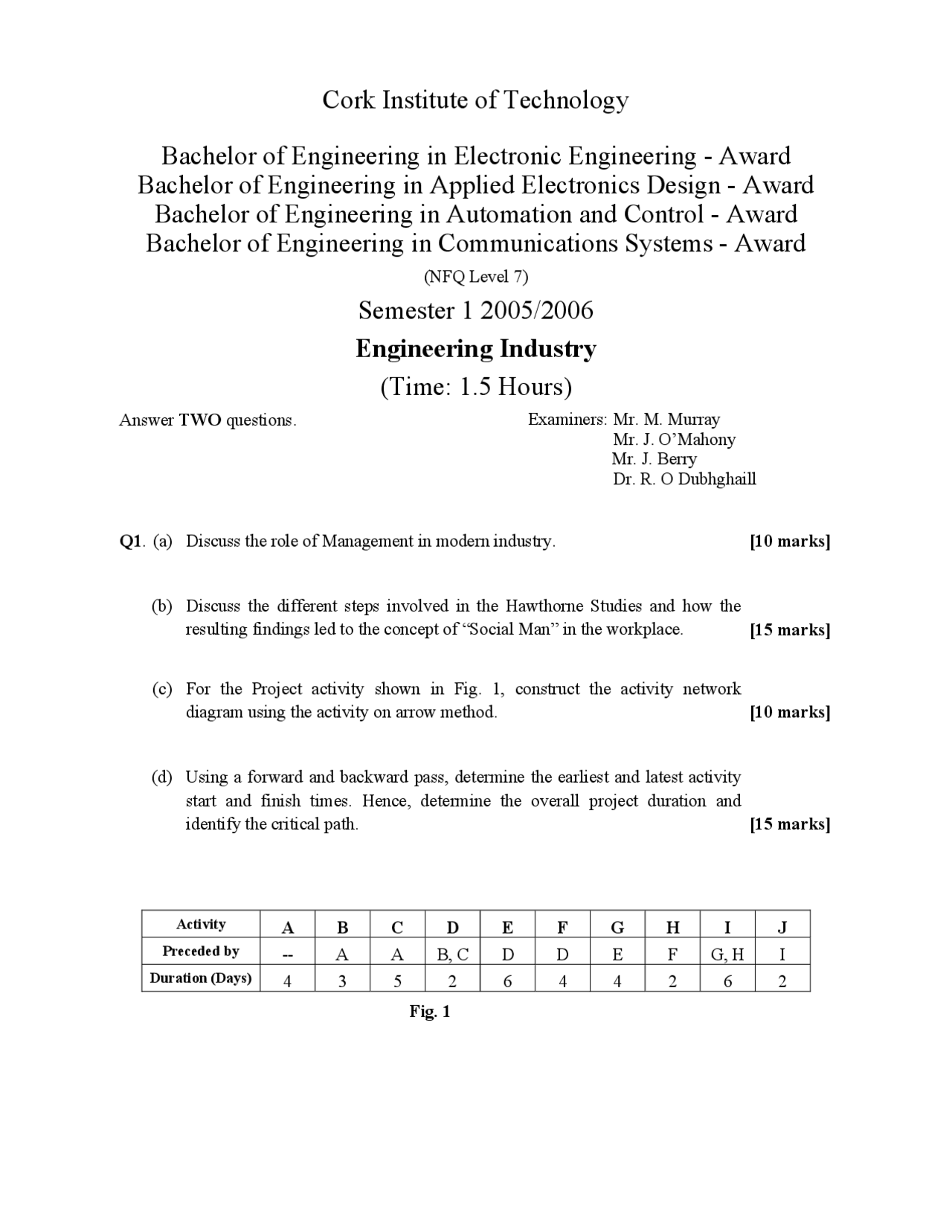 Quality Management System Engineering Industry Exam Docsity