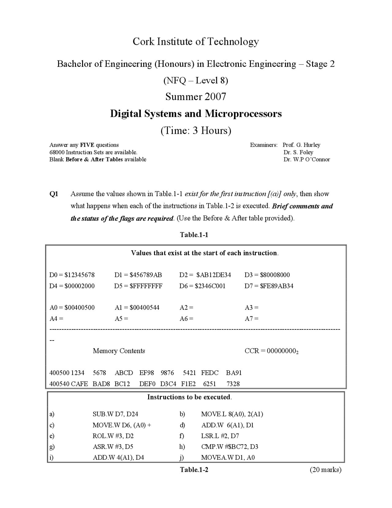 Microprocessor control lines - Digital Systems and Microprocessors ...